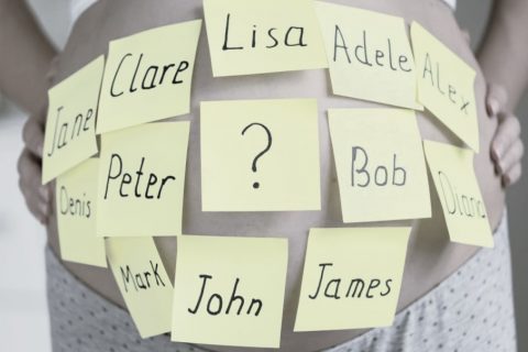 Descubre el NOMBRE MÁS COMÚN del Mundo - ¿Lo SABES?